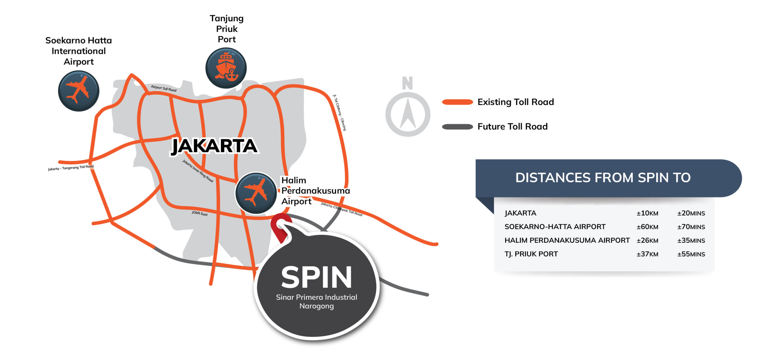 Sinar Primera Industrial Narogong (SPIN) - Sinar Primera